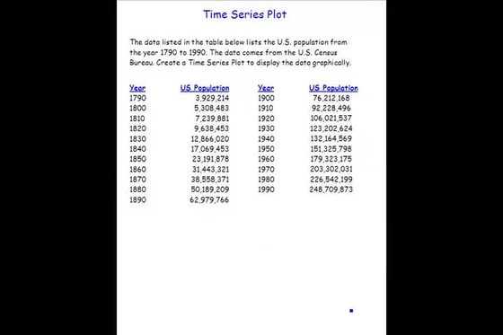 stats_time_series_plot
