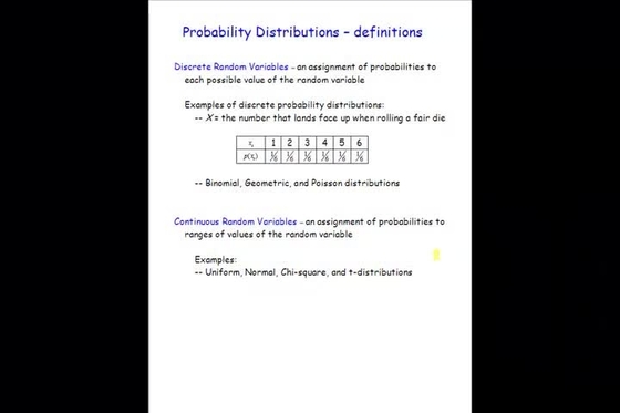 stats_probability_distributions_definitions