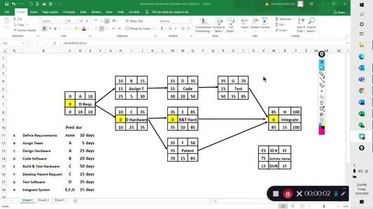 Network Computation Process MSProject Text Chapter 6 Example