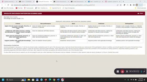 Information on Discussion Scoring Guide Criteria