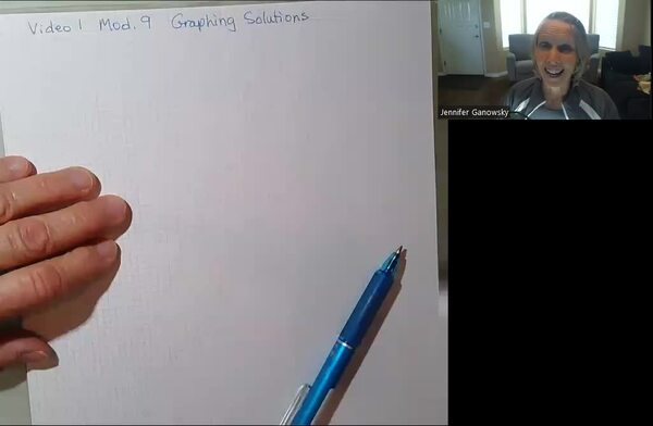 Math 0970 Mod. 9 Video 1 Graphing Solutions to Equations on the ...