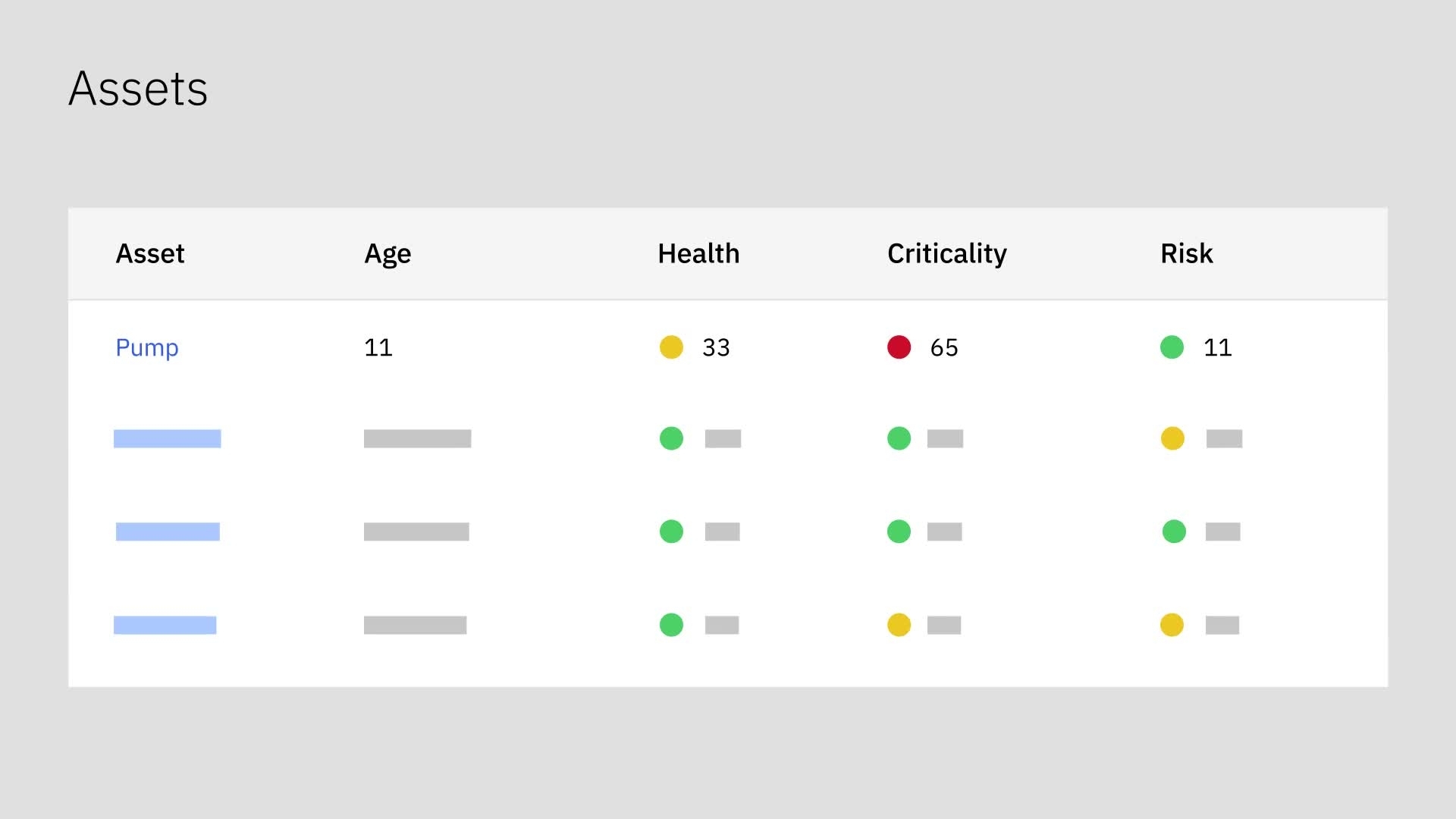 Ibm Maximo Application Suite