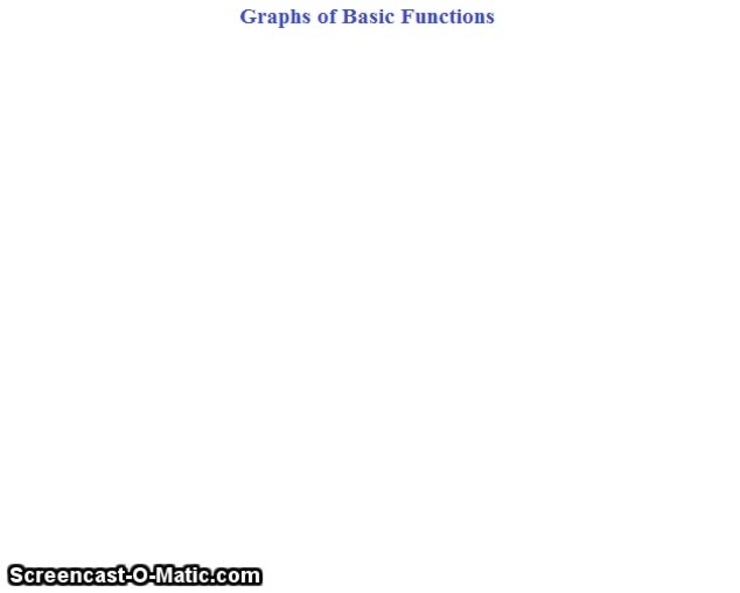 MAC1105 Basic_Functions