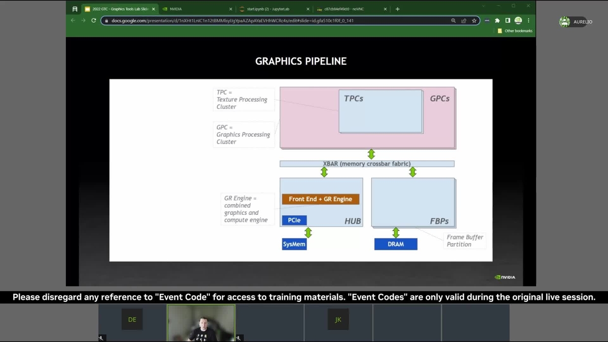 Developer Tools Fundamentals For Ray Tracing Using Nvidia Nsight Graphics And Nvidia Nsight