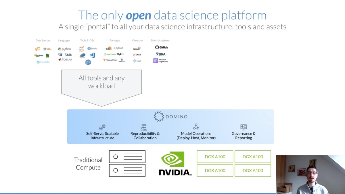 Running Complex Workloads Using On Demand Gpu Accelerated Sparkrapids Clusters Gtc Digital