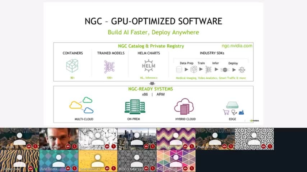 Nvidia Ngc For Deep Learning Machine Learning And Hpc Gtc Digital March 2020 Nvidia On Demand