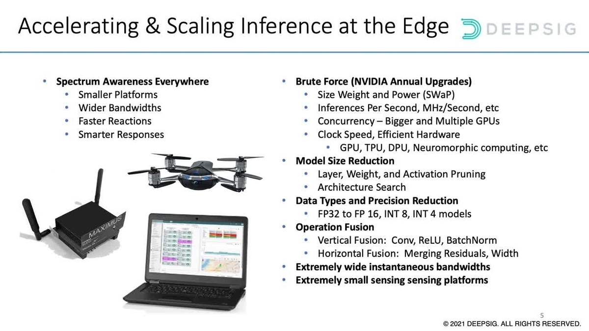 Leveraging Deep Learning at the Edge to Accelerate Wireless Sensing, 5G ...