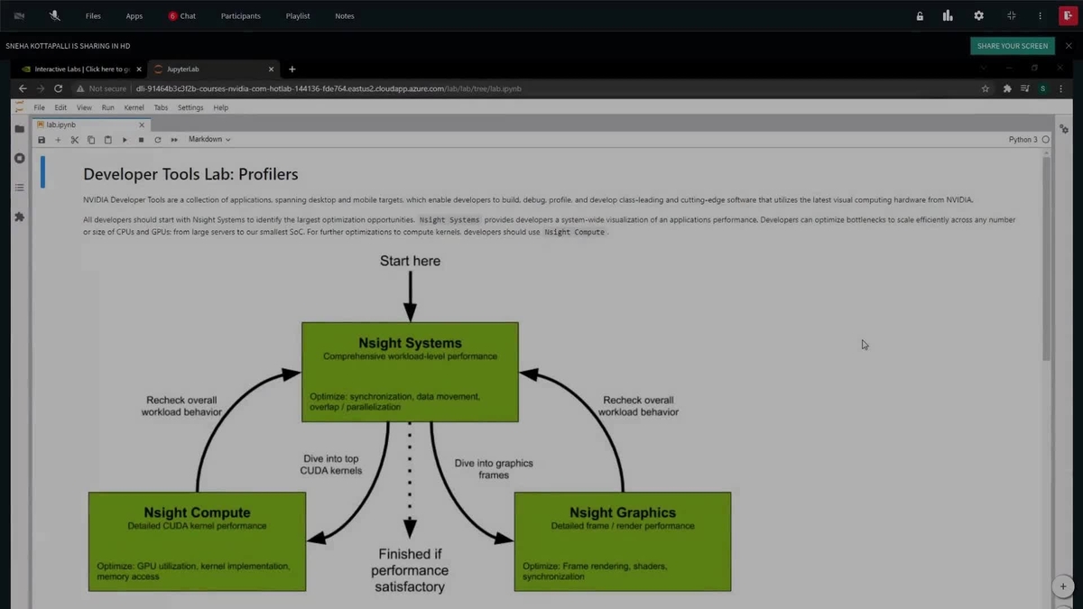 Optimizing Cuda Machine Learning Codes With Nsight Profiling Tools Gtc Digital November 2021
