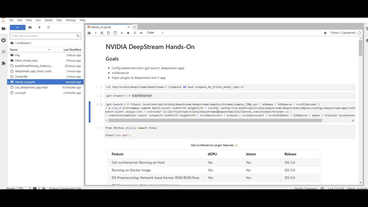 Korea Jetson Developer Meetup - DeepStream Demo | Other 2022 | NVIDIA ...