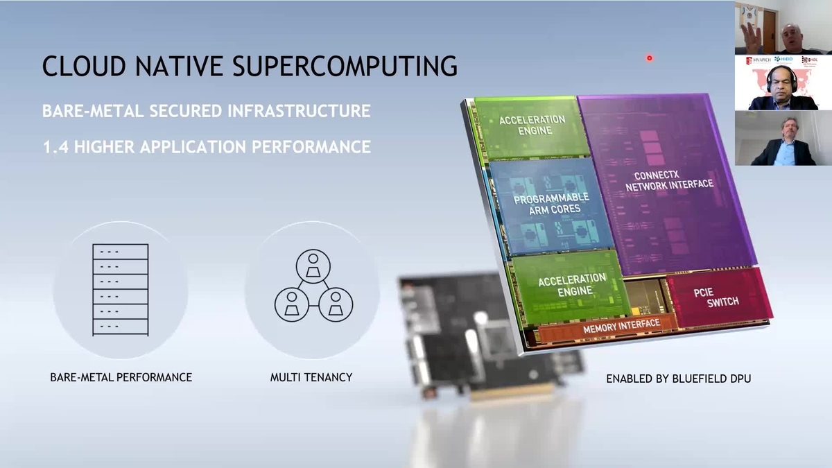 Introducing Cloud-Native Supercomputing: Bare-Metal, Secured Supercomputing Architecture ...