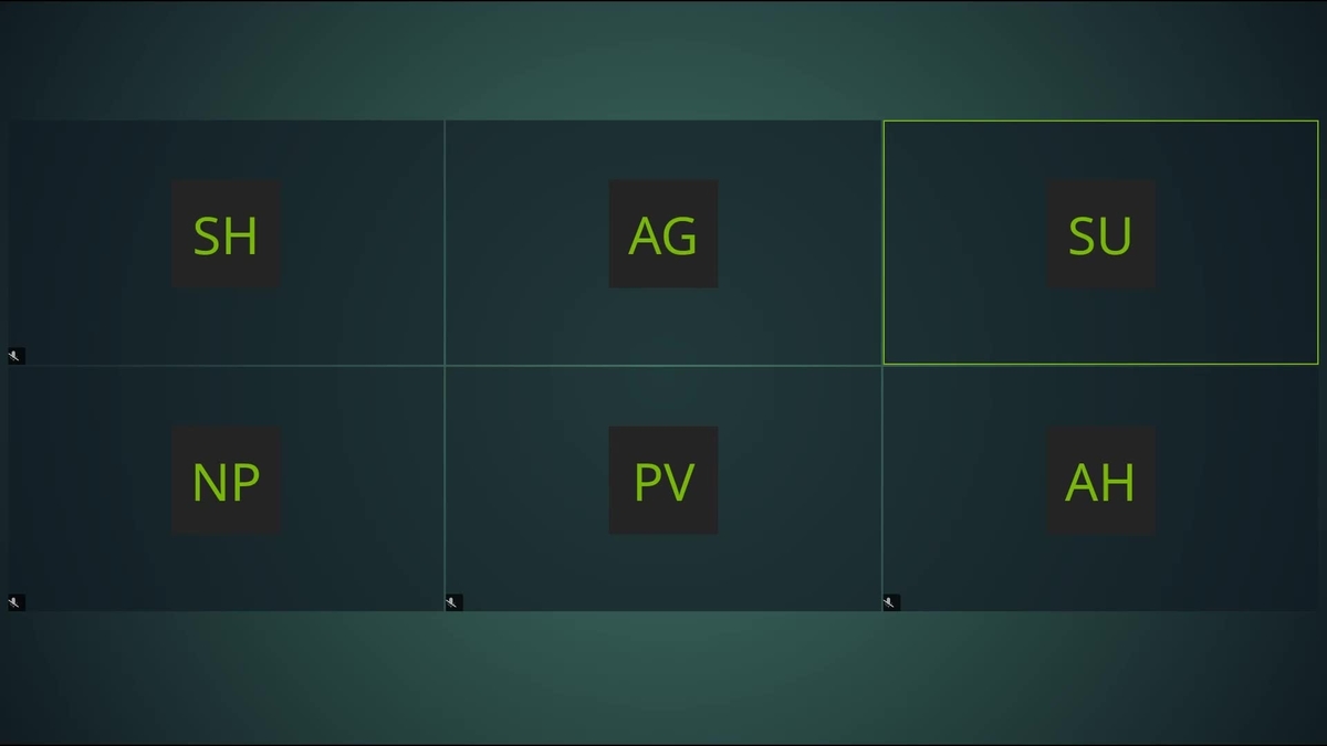 Debugging And Analyzing Correctness Of Cuda Applications Gtc Digital September 2022 Nvidia