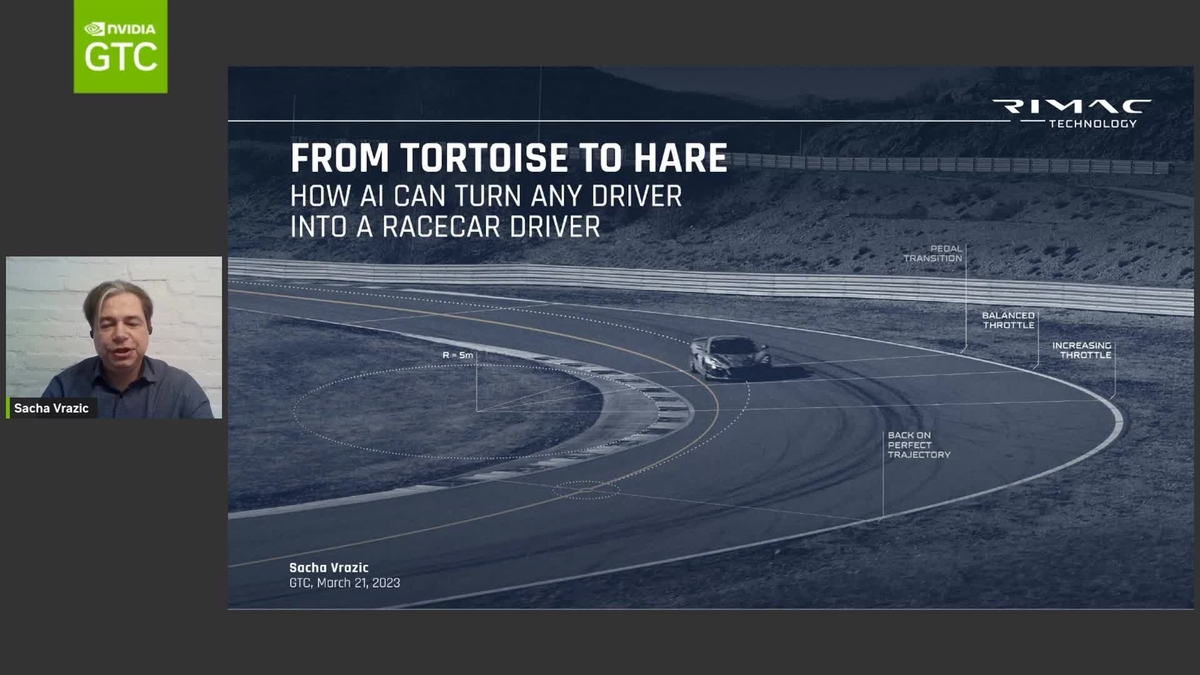 From Tortoise to Hare: How AI Can Turn Any Driver into a Race Car ...