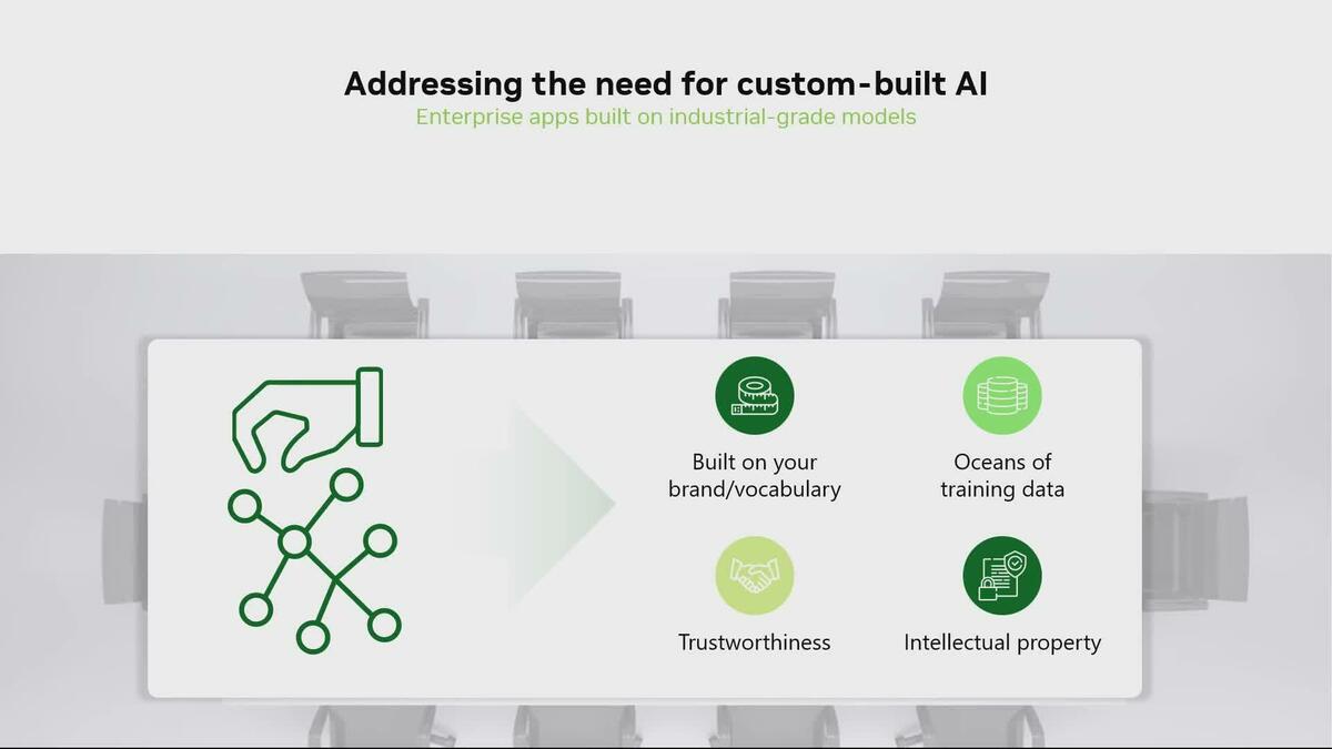 Fast-Track to Generative AI with NVIDIA | Other 2024 | NVIDIA On-Demand