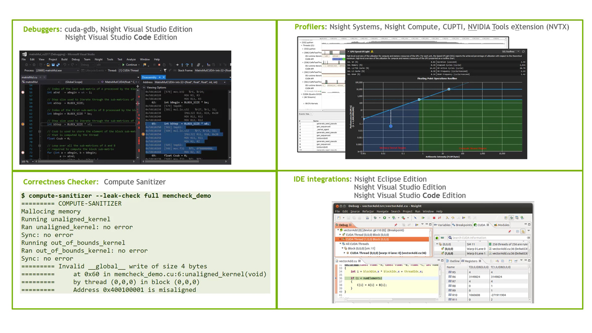 Latest Updates To Cuda Developer Tools Gtc Digital Spring 2022 Nvidia On Demand