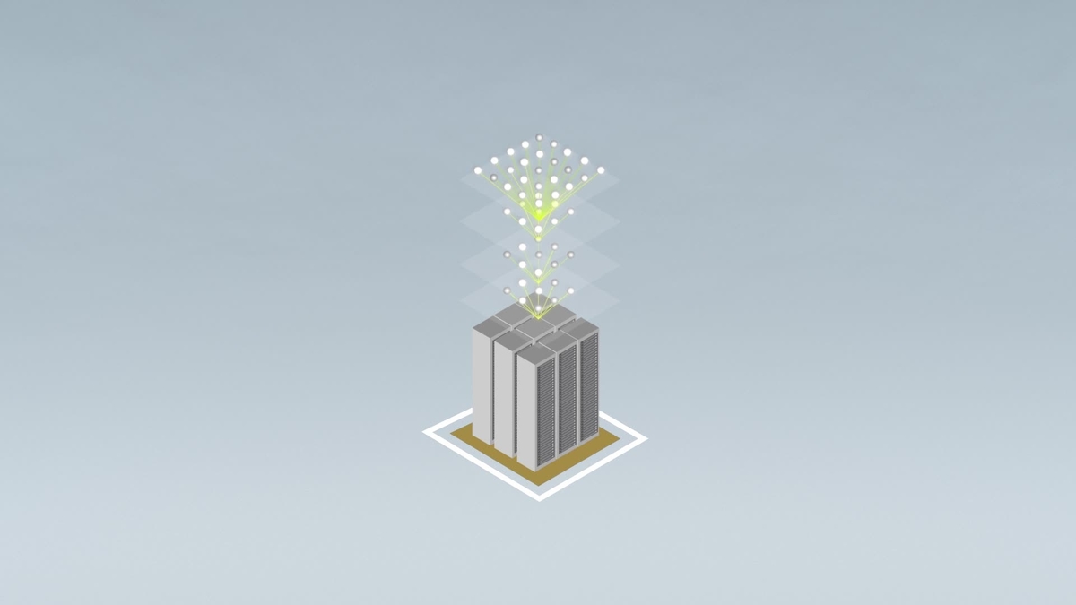 Maximizing Performance For Distributed Machine Learning And Deep Learning With Sharp
