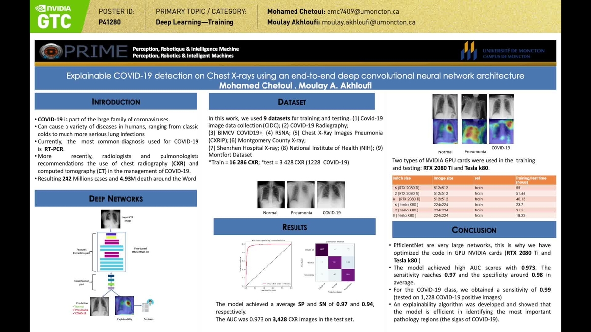 Explainable COVID-19 Detection in Chest X-rays using an End-to-end Deep Convolutional Neural ...