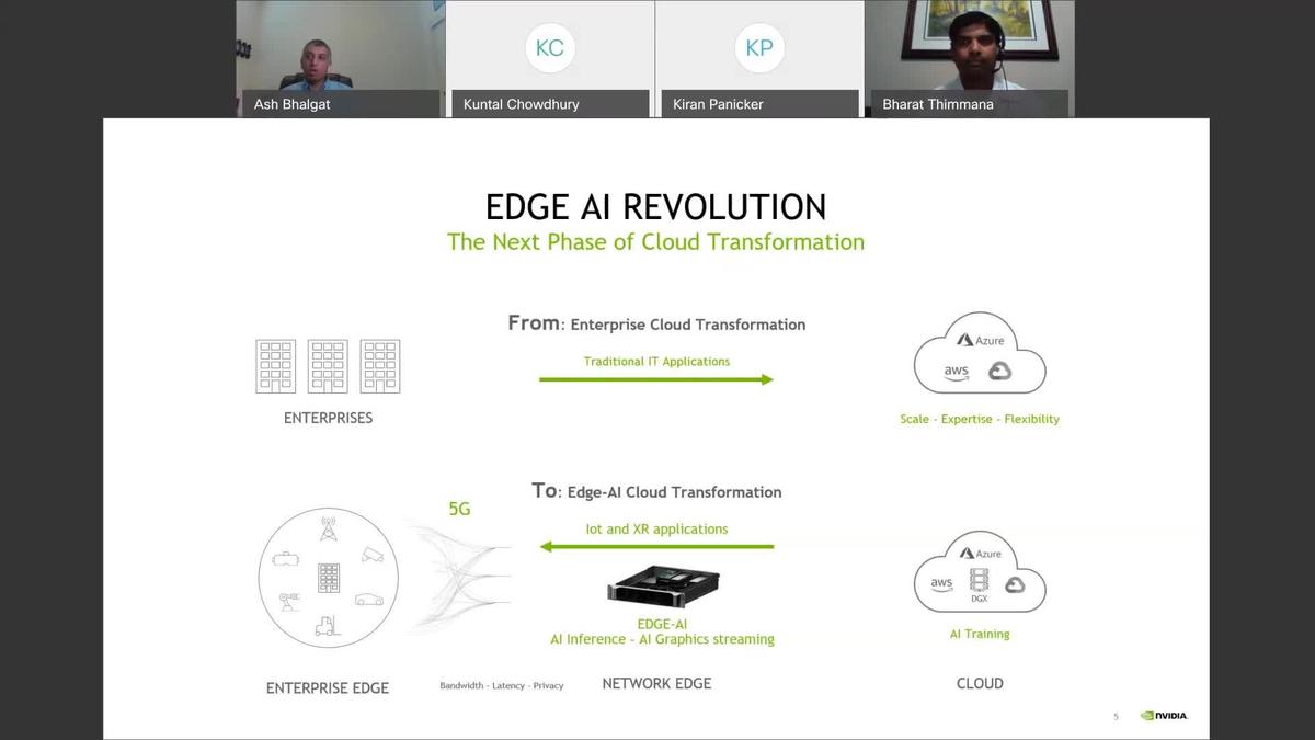 Edge AI meets 5G: Efficient and Accelerated Intelligent Video Analytics ...