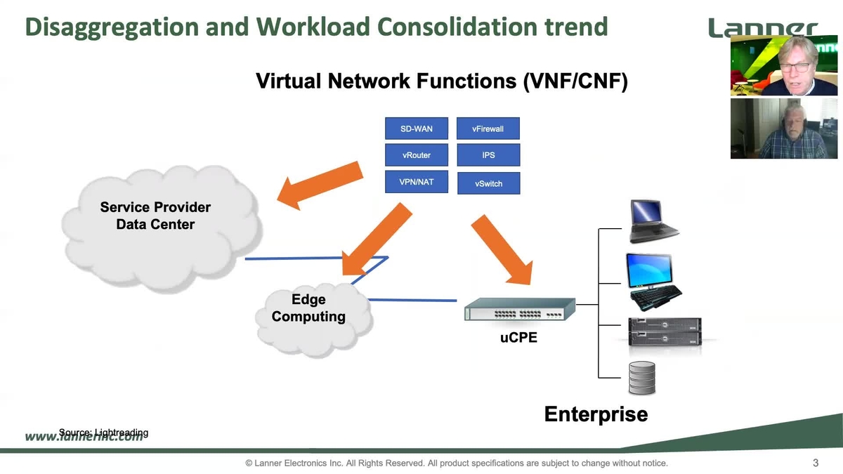 Building Efficient and Intelligent Networks Using Network Edge AI ...