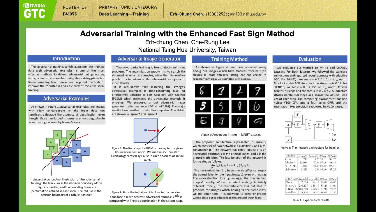 Adversarial Training with the Enhanced Fast Sign Method | GTC Digital ...