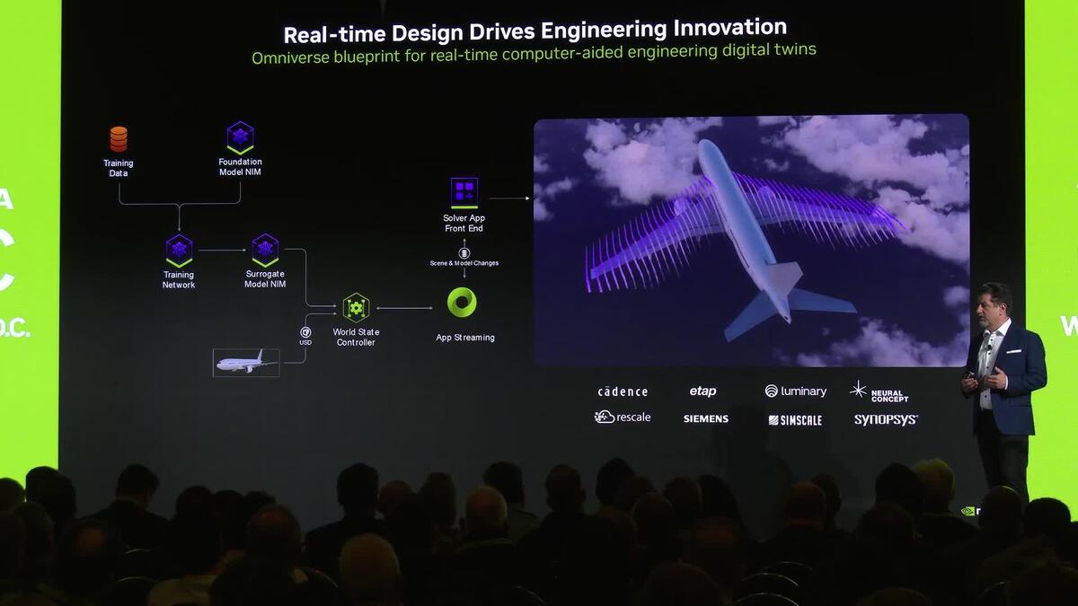 Accelerating the Physical AI Era With Digital Twins and Real-Time ...