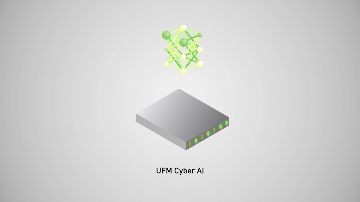 Revolutionizing Supercomputing with NVIDIA UFM Cyber-AI ...
