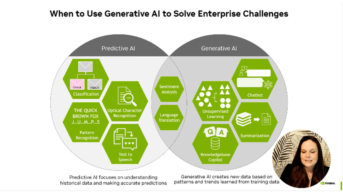 What Ai Teams Need To Know About Generative Ai Other 2023 Nvidia On Demand