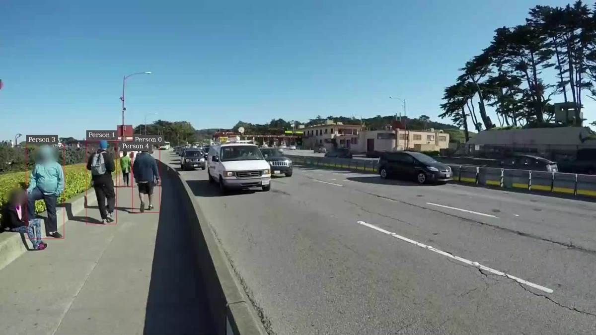 Perform Accurate People Tracking with NVIDIA DeepStream SDK | Other ...