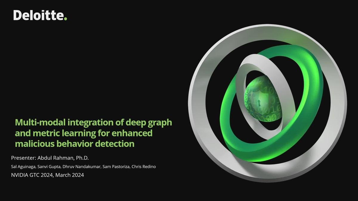 Multi Modal Integration Of Deep Graph And Metric Learning For Optimal Malicious Behavior