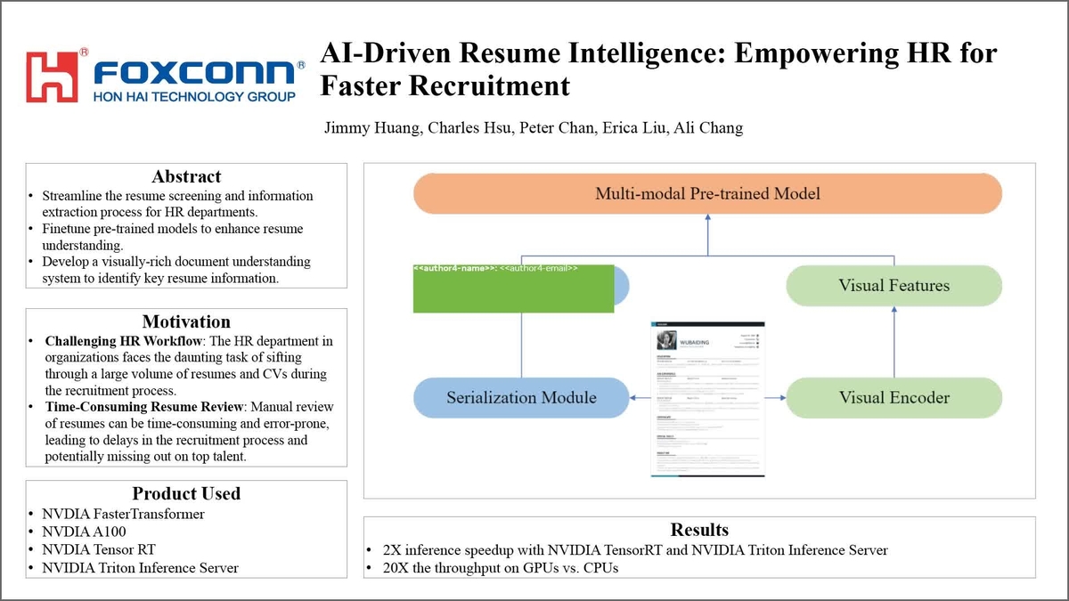 AI-Driven Resume Intelligence: Empowering HR for Faster Recruitment ...