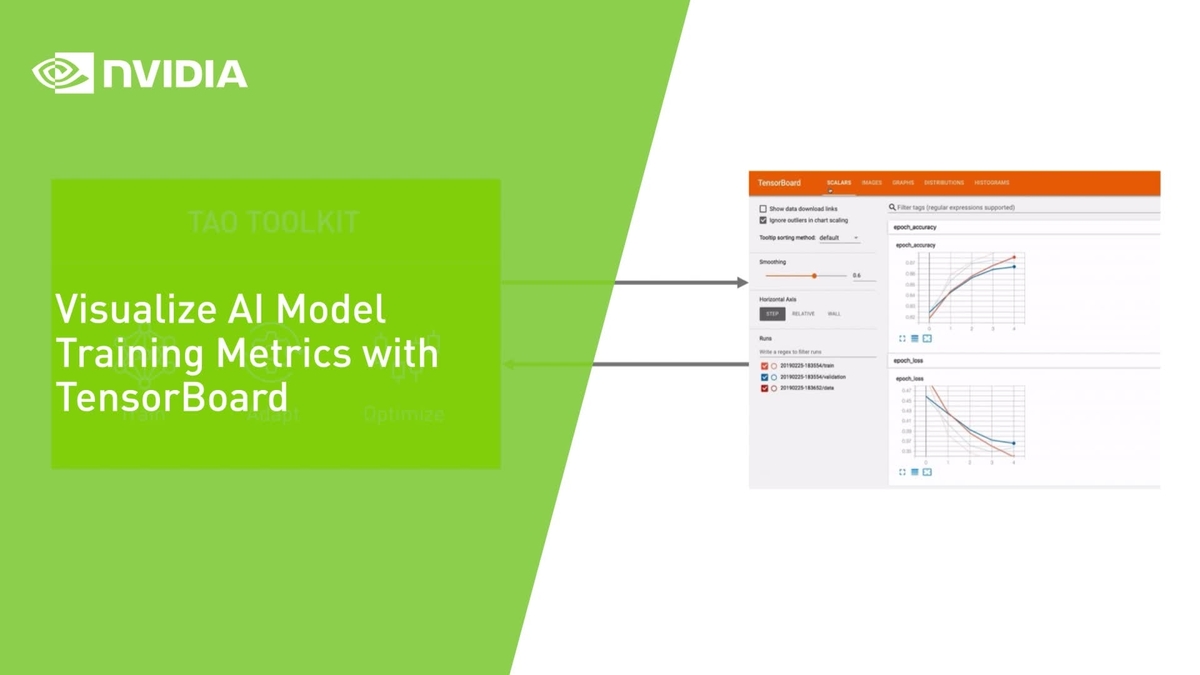 Visualize AI Model Training Metrics with TensorBoard | TAO 2022 | NVIDIA On-Demand