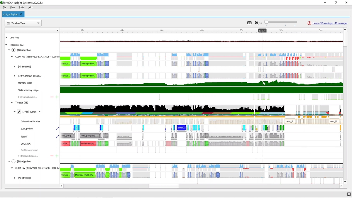 Optimizing Cuda Memory Allocations Using Nvidia Nsight Systems Supercomputing 2020 Nvidia On