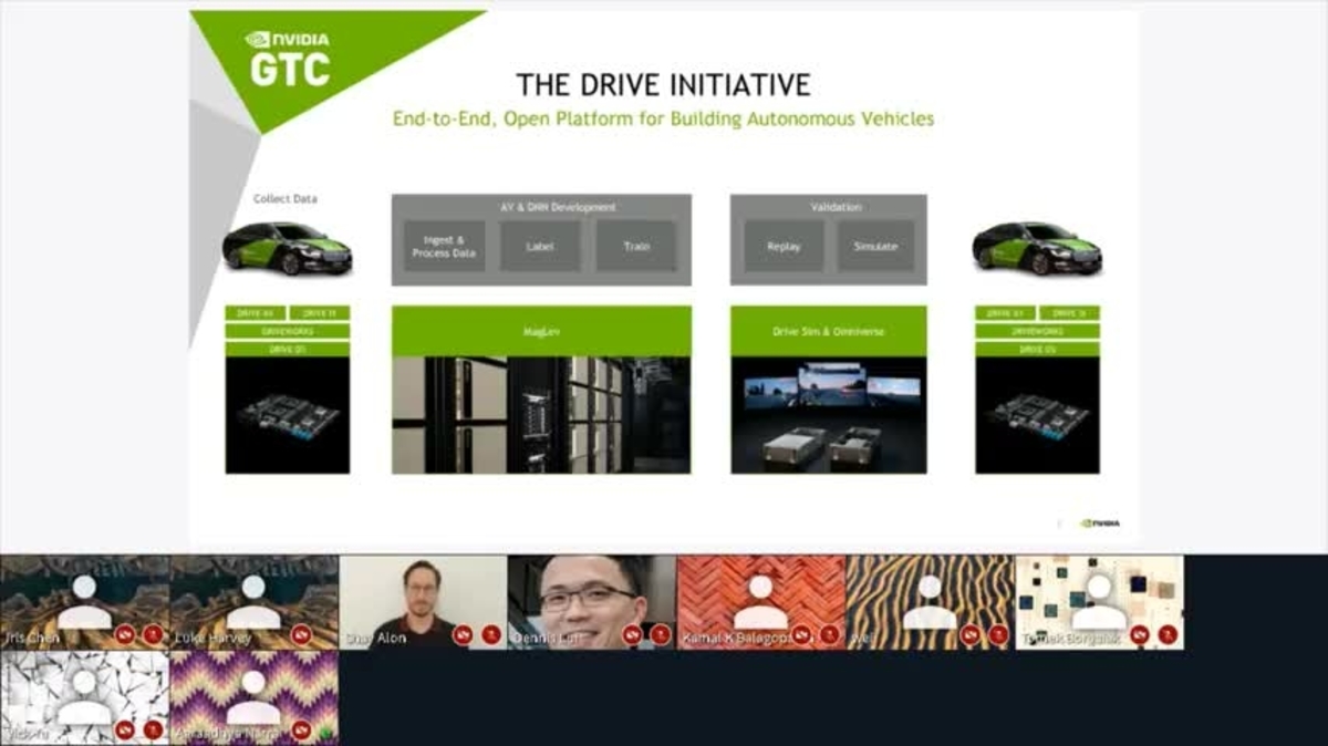 Jumpstart AV Development with DRIVE OS and DriveWorks | GTC Digital ...