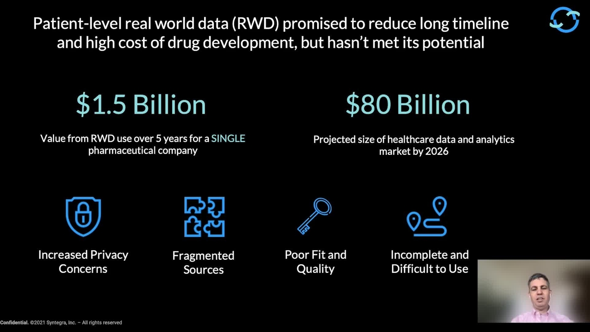Democratizing Healthcare Data With Synthetic Data Generation Gtc Digital April 2021 Nvidia
