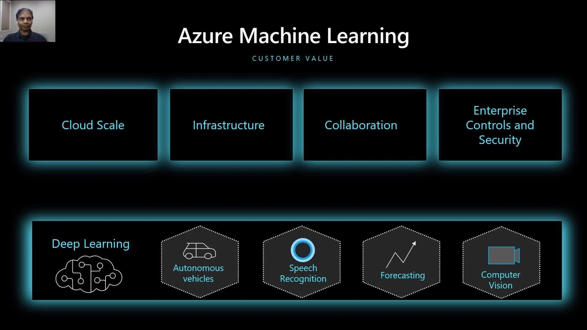 Deploy Compute and Software Resources to Run State-of-the-Art GPU ...