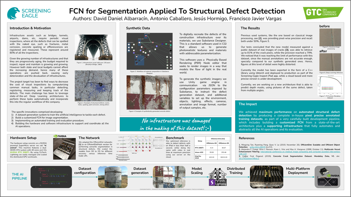 FCN for Segmentation Applied To Structural Defect Detection | GTC ...