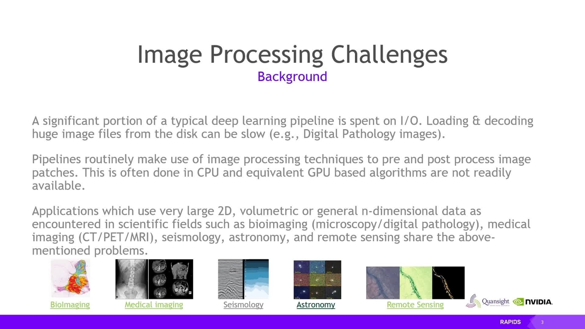 cuCIM: A GPU Image I/O and Processing Toolkit | GTC Digital April 2021 ...