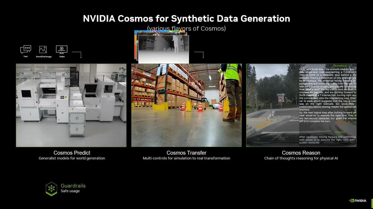 An Introduction to NVIDIA Cosmos for Physical AI DCT51187 | GTC DC 2025 ...
