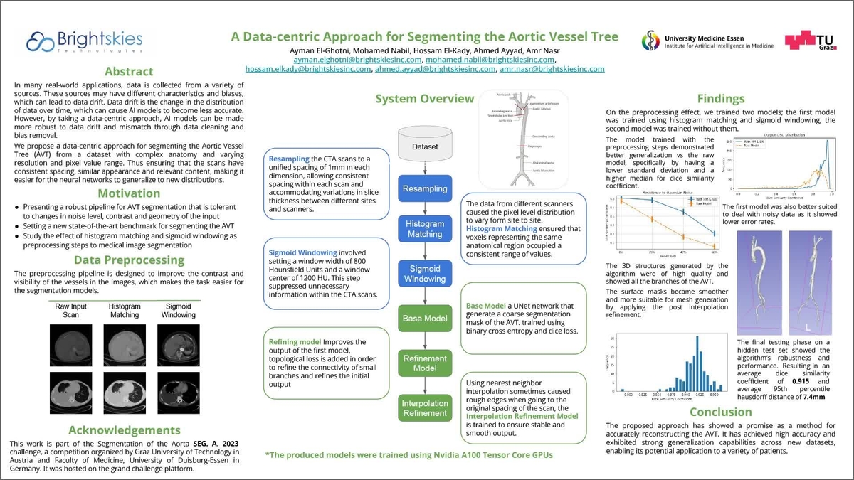 A Data-Centric Approach for Segmenting the Aortic Vessel Tree" P61508 ...