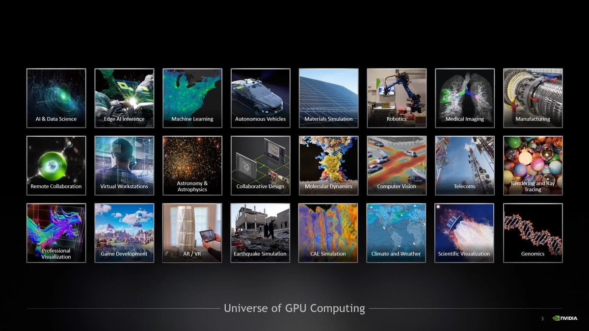 CUDA: New Features and Beyond [Repeat with Local Q&A] | GTC Digital ...