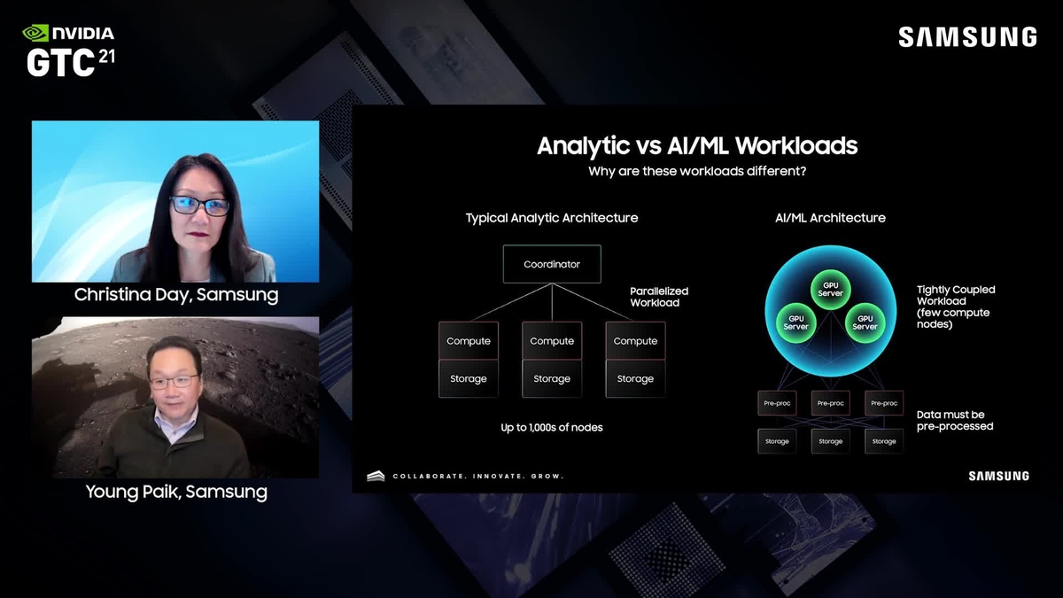 Tackle AI/ML Workloads with High-Performance SSD (Presented by Samsung ...