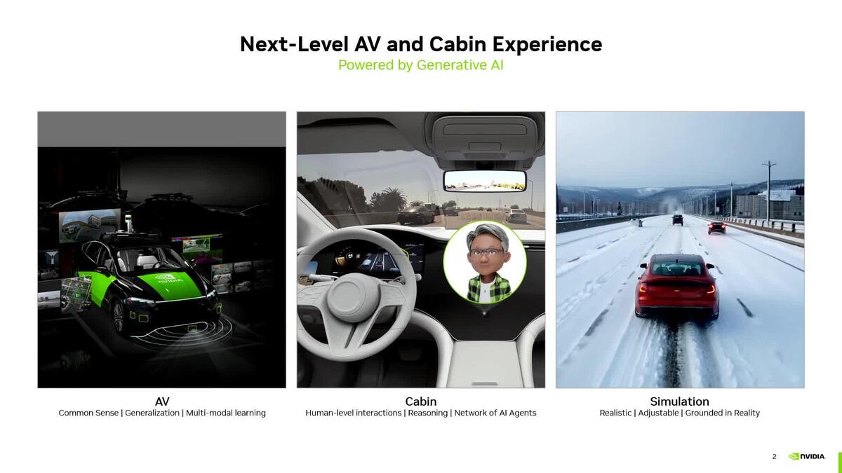 Leveraging Foundation Models for Next-Generation Autonomous Vehicles ...