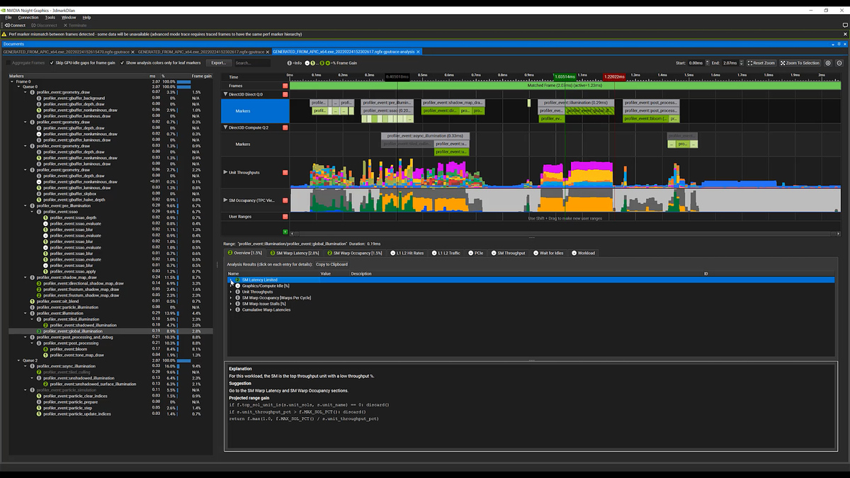 Building The Next Great Game With Nvidia Nsight Tools Gtc Digital Spring 2022 Nvidia On Demand