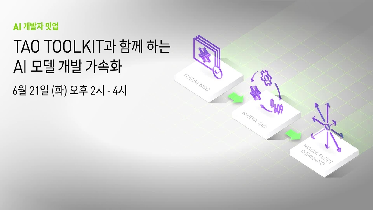 Korea Ai Developer Meetup Deep Learning Training Tao Toolkit Other 2022 Nvidia On Demand