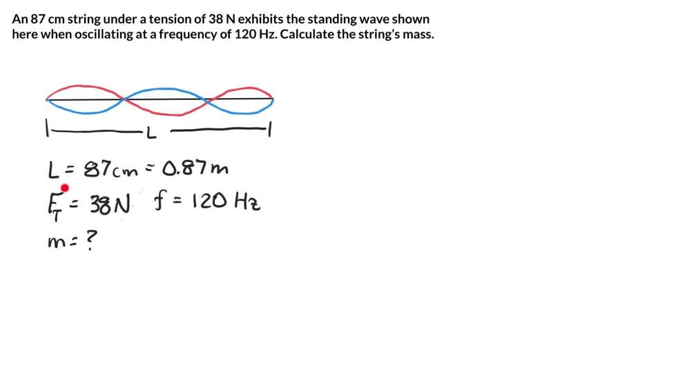 1200 M14 String resonance 1