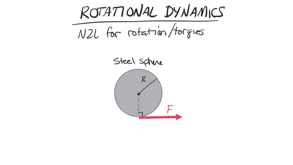 1200 M7 Rotational dynamics 1