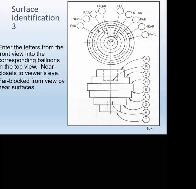 26 Basic Blueprint Chapter 4 - E Surface ID