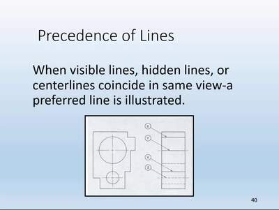 23 Basic Blueprint Chapter 4 - B Precedence of Lines
