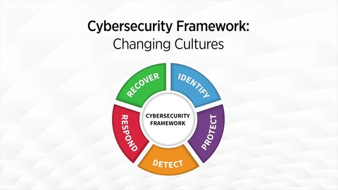 Cybersecurity Framework: Changing Cultures | NIST