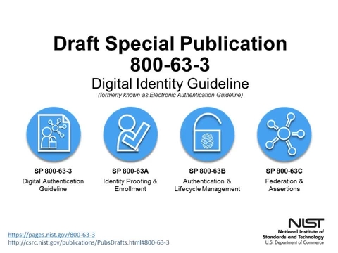 Special Publication 800-63-3 Public Draft Webinar | NIST
