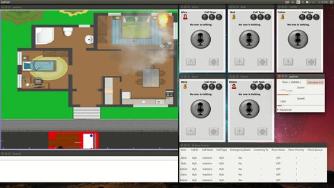 Emergency Communications Simulation | NIST